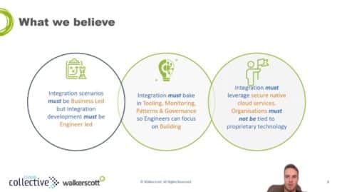 Intro to Klevr Integration Hub | Integration accelerator tool for Azure
